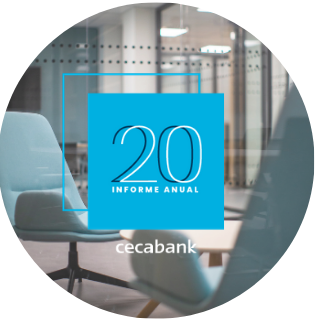 Cecabank
